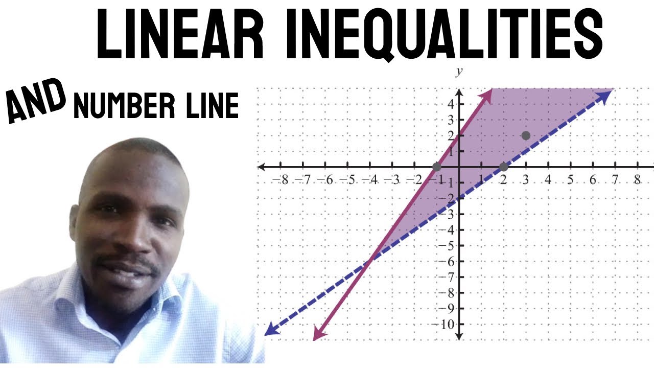 Linear Inequalities Form 2 How To Solve Linear Inequalities And linear-inequalities-form-2-how-to-solve-linear-inequalities-and