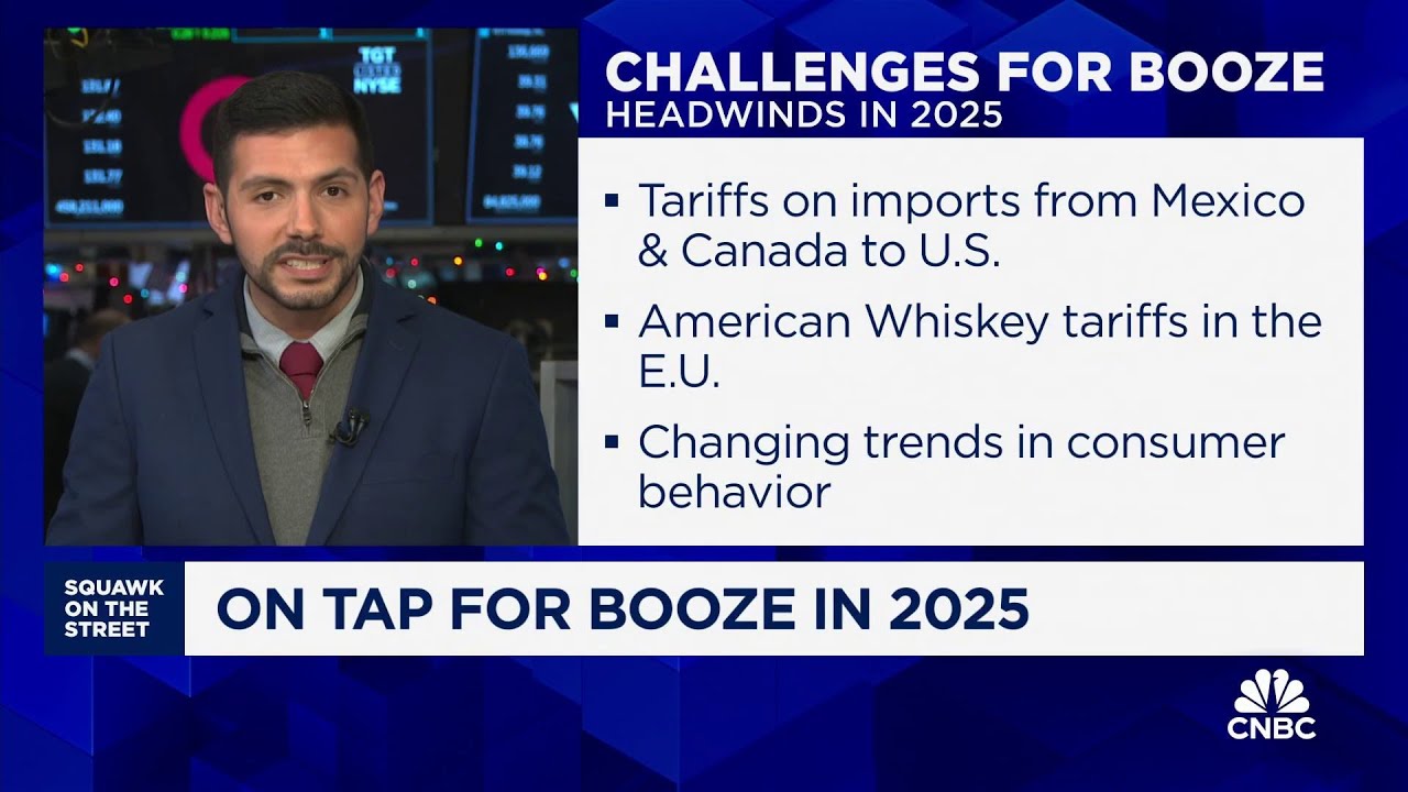 Big Booze is on tap for headwinds in 2025 - YouTube