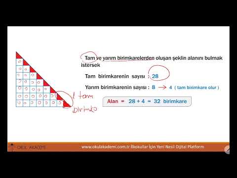 4 SINIF MATEMATİK DÜZLEMSEL ŞEKİLLERİN ALAN HESAPLAMASI  KONU ANLATIMI