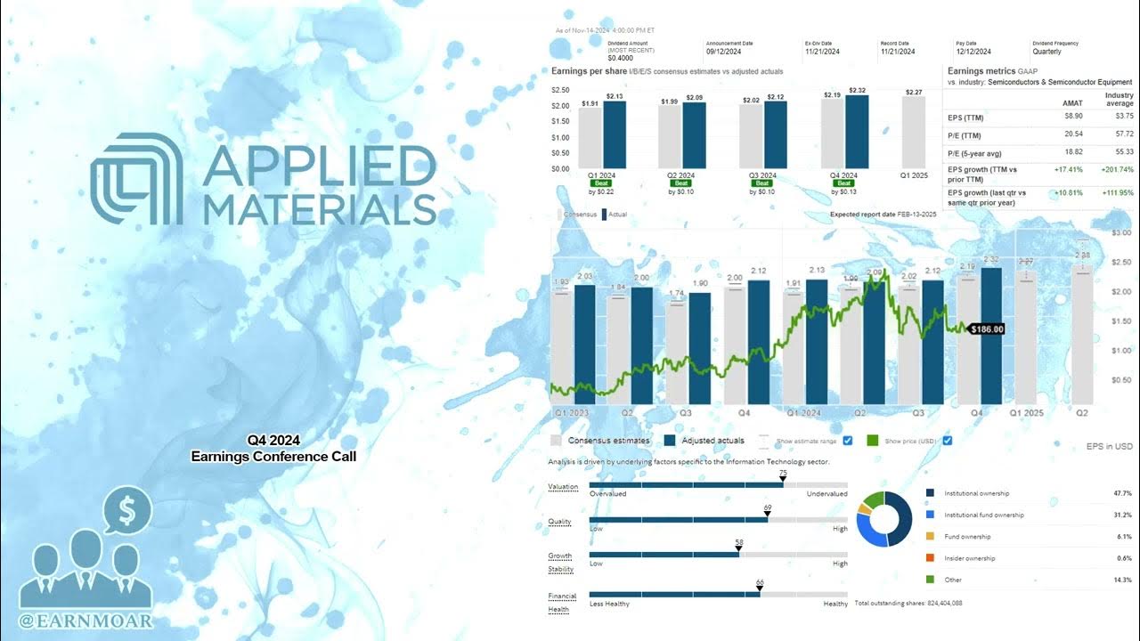 $AMAT Applied Materials Q4 2024 Earnings Conference Call - YouTube