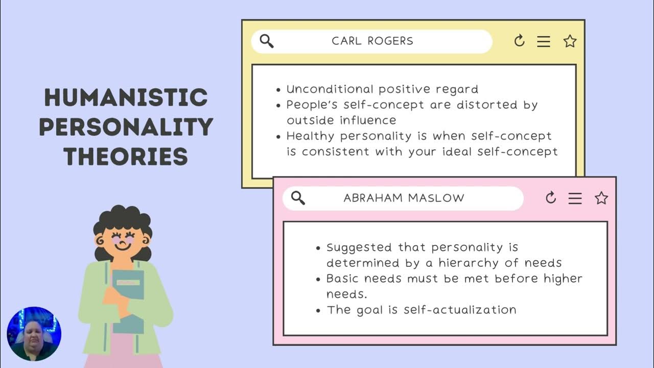 AP Psych Unit 12 Personality - YouTube