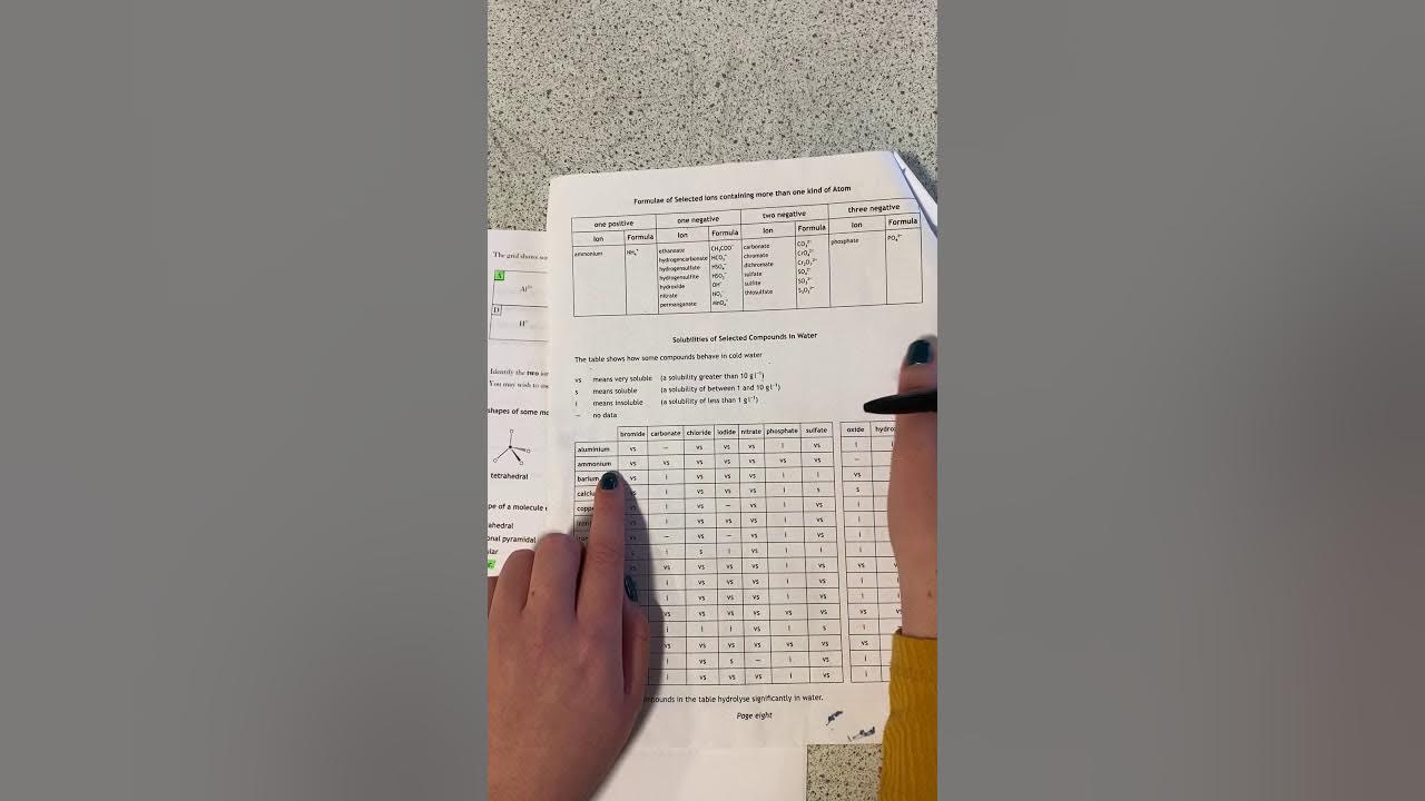 N5 unit 1 mock test answers - YouTube