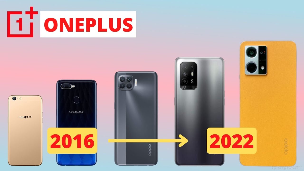 History of the OnePlus phones ll OnePlus ll Evolution of OnePlus - YouTube