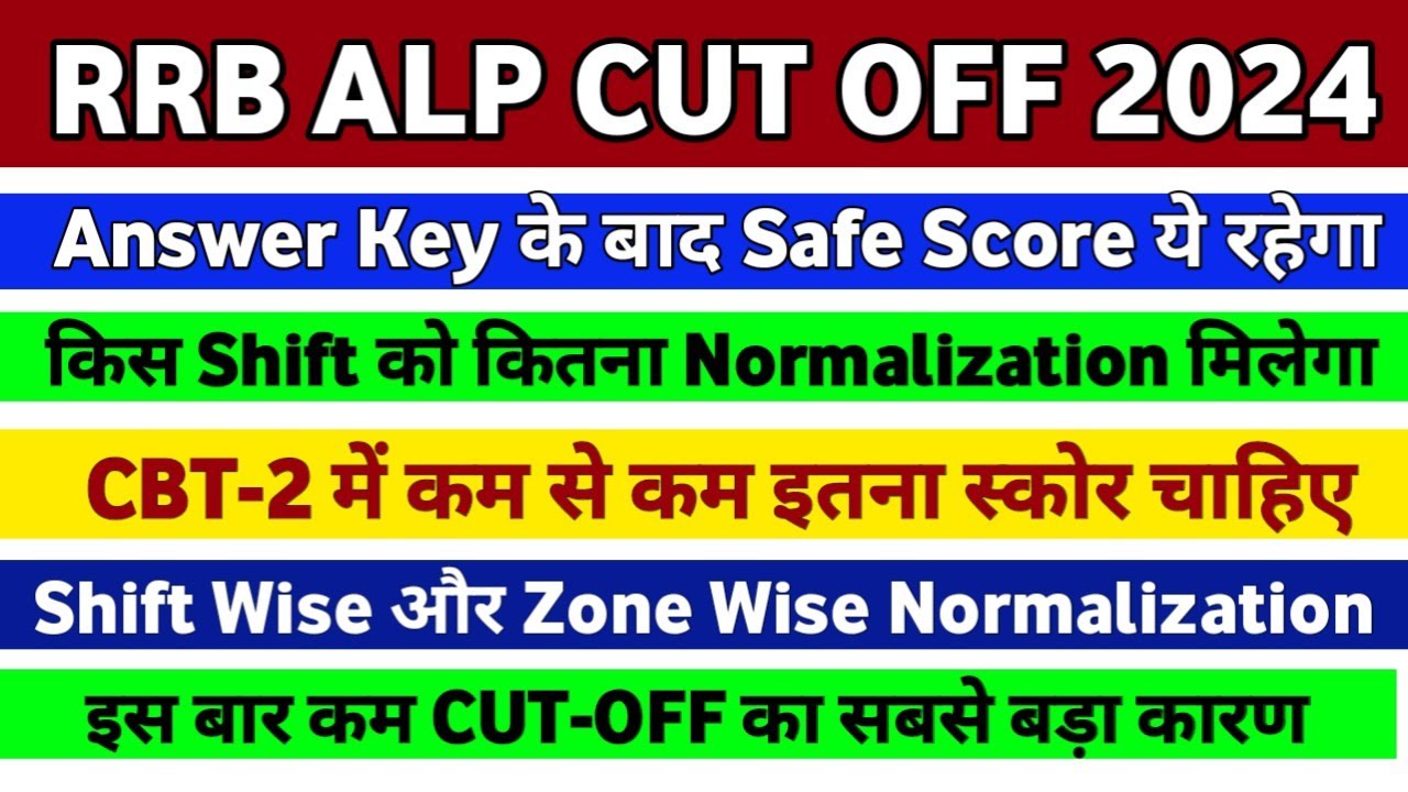 RRB ALP CBT 1 CUT OFF 2024 || Alp Expected cut off 2024 || alp safe ...