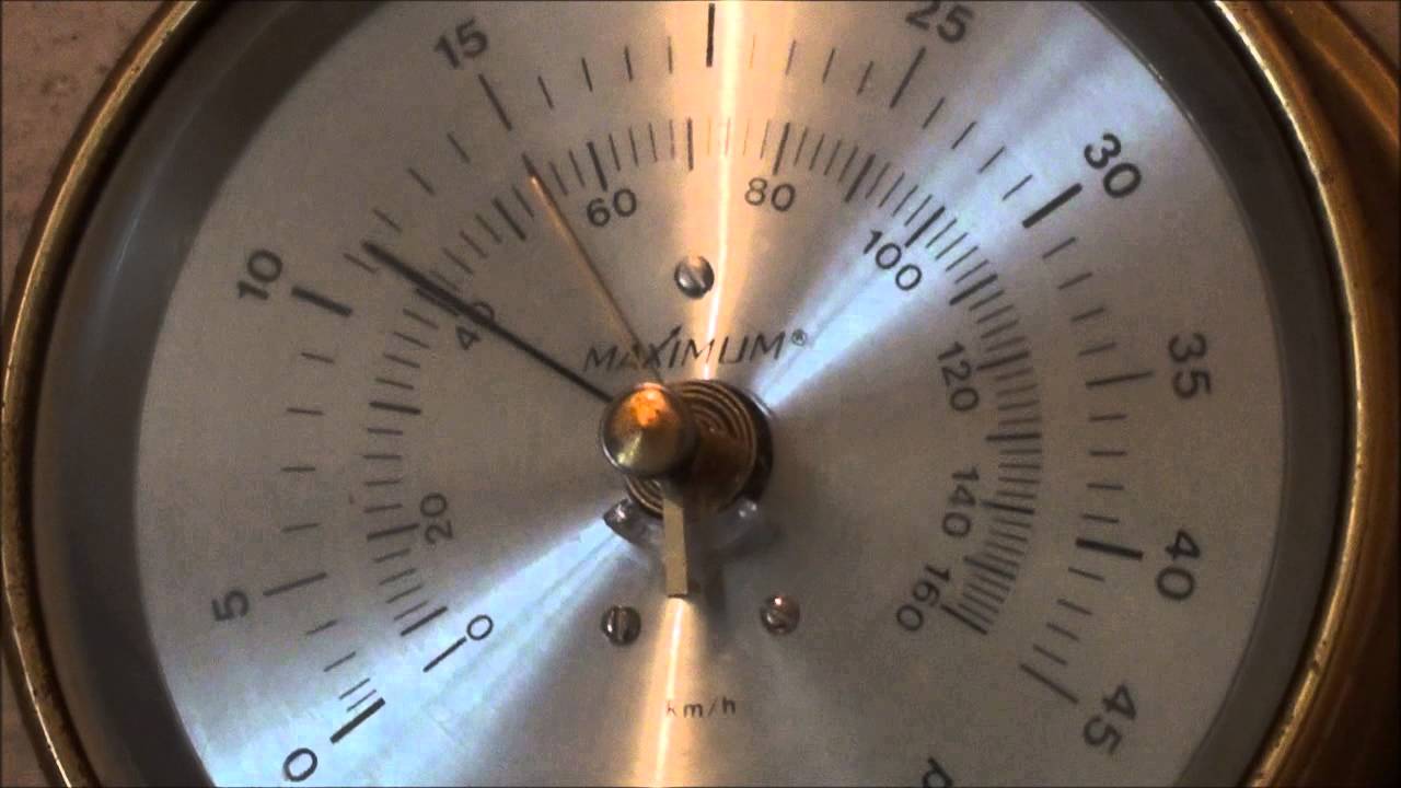 Maximum anemometer - YouTube