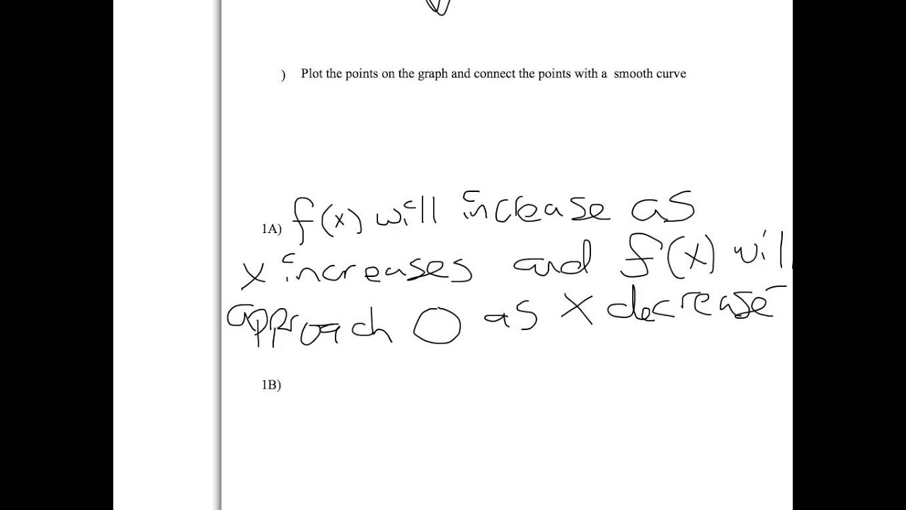 Graphing Basic Exponential Functions Youtube 6911