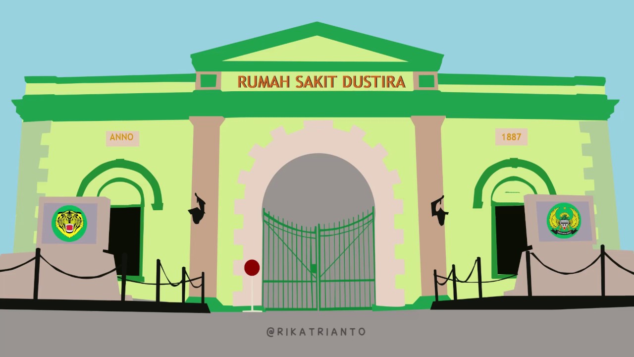 Rumkit Tk II Dustira Aman - 4 Zona Untuk Mencegah Covid 19 - YouTube