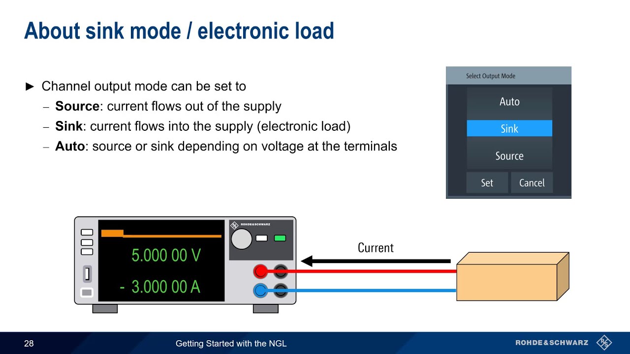 Getting Started with R&S NGL Power Supplies - YouTube