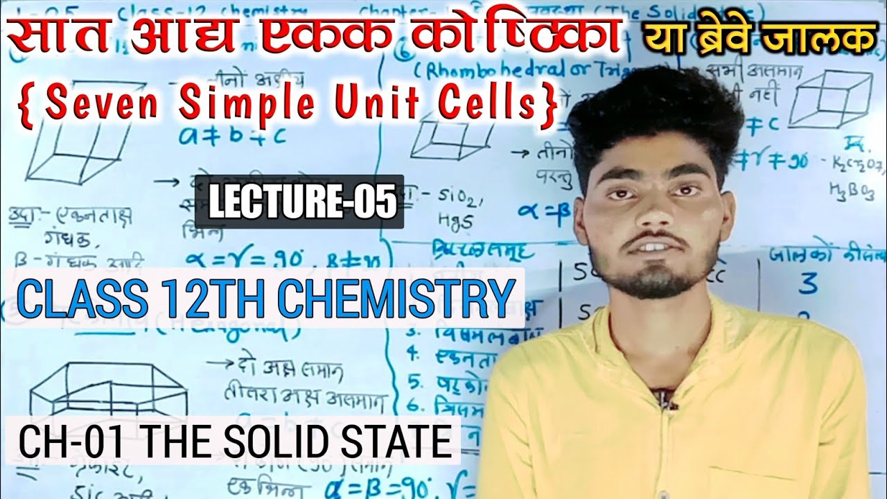 ब्रेवे जालक (bravais lattice) | seven types of unit cells | class 12 ...