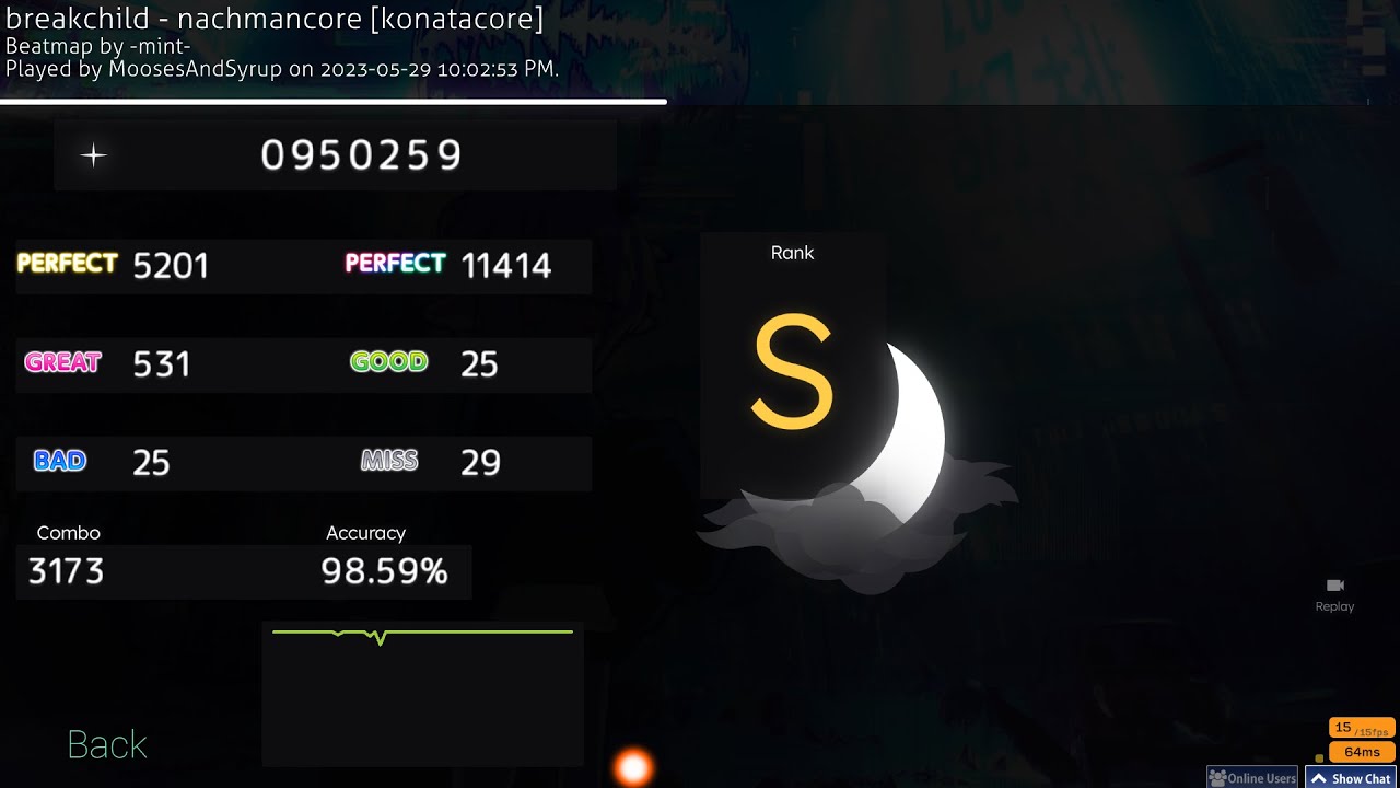 15min speed thing (#36 nachmancore) - YouTube