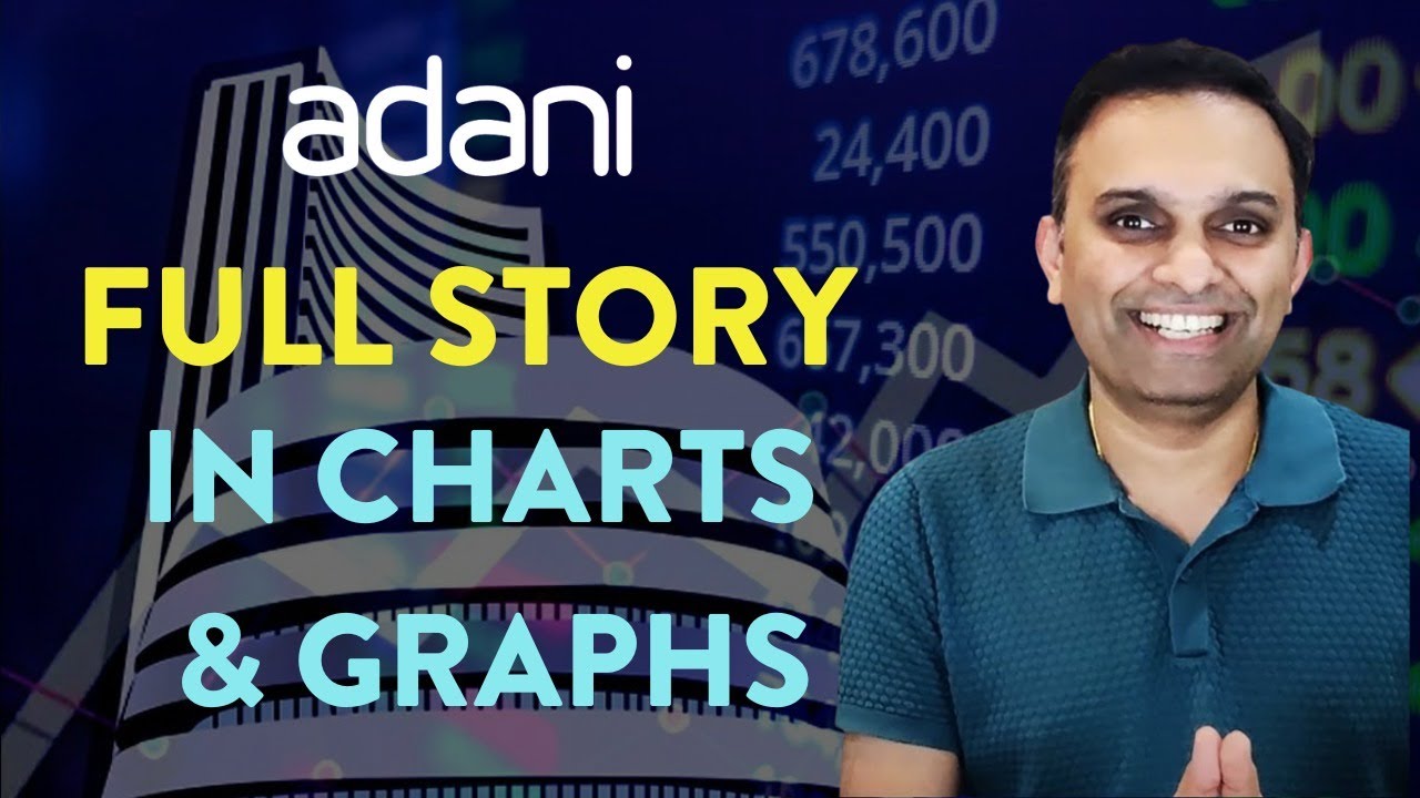 Adani Saga explained through charts & graphs | FPO, Credit Suisse, SBI ...