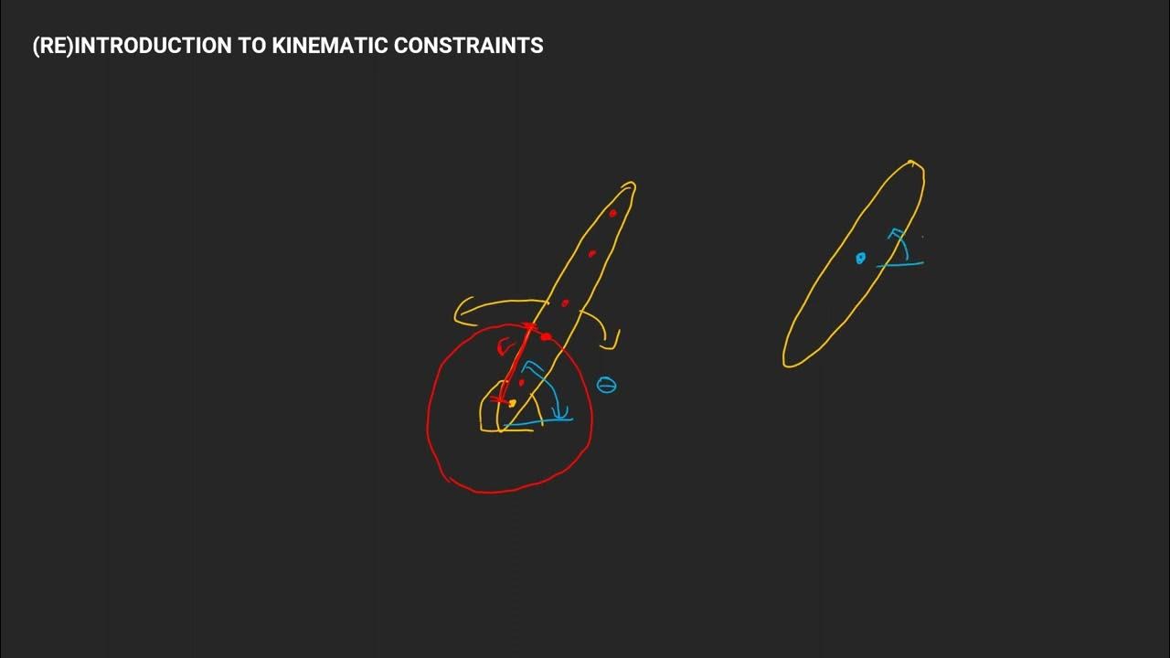 Chapter 4: Video 1 - (Re)Introduction to Kinematic Constraints - YouTube