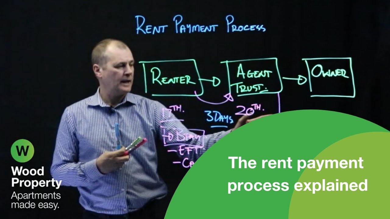 Rent payment process explained - YouTube