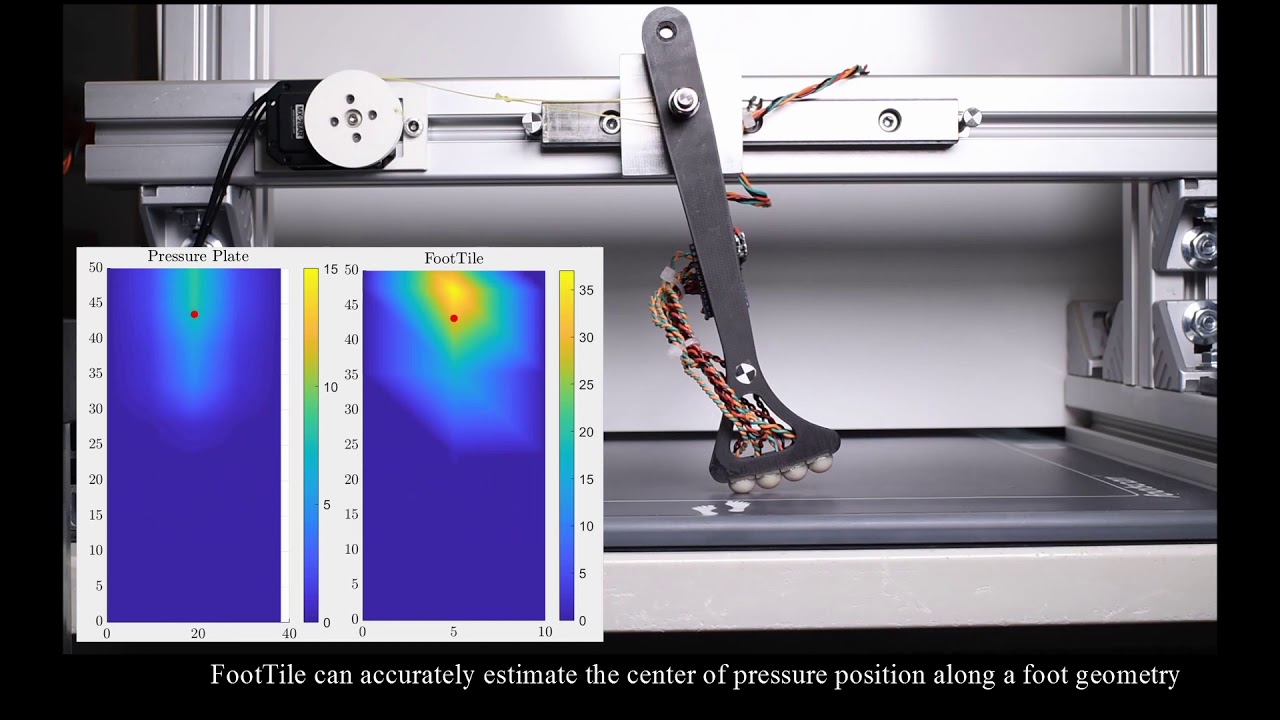 FootTile: a Rugged Foot Sensor for Force and Center of Pressure Sensing ...