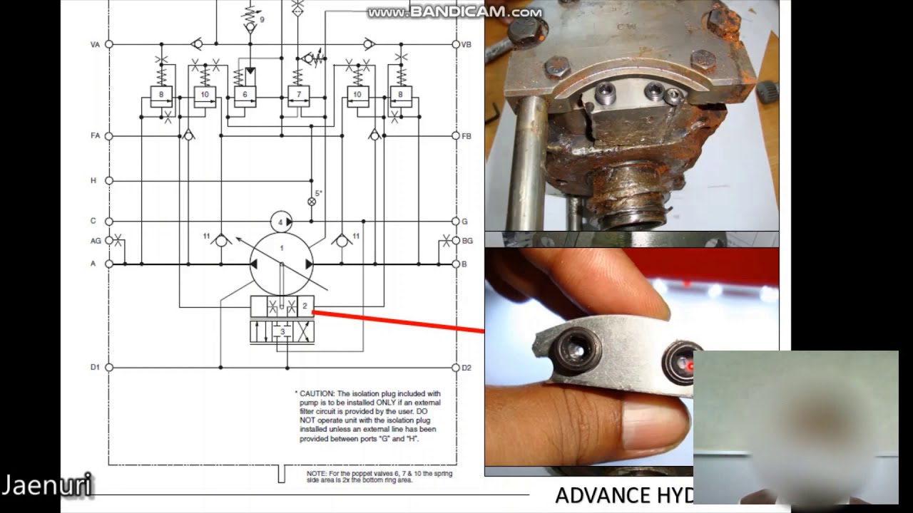 Hydraulic Schematic untuk Denison Pump pada Unit D245S - YouTube