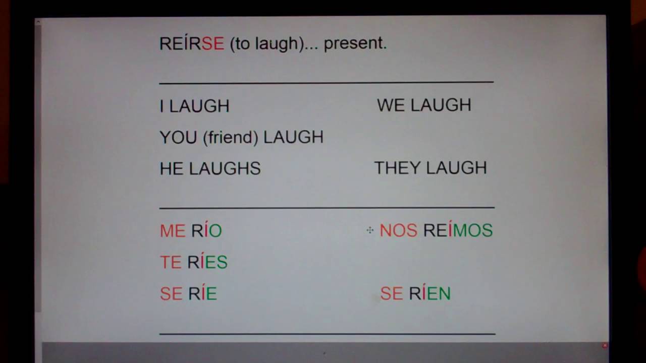 REIRSE (to Laugh) present forms: me río, te ríes, se ríe. nos reímos ...