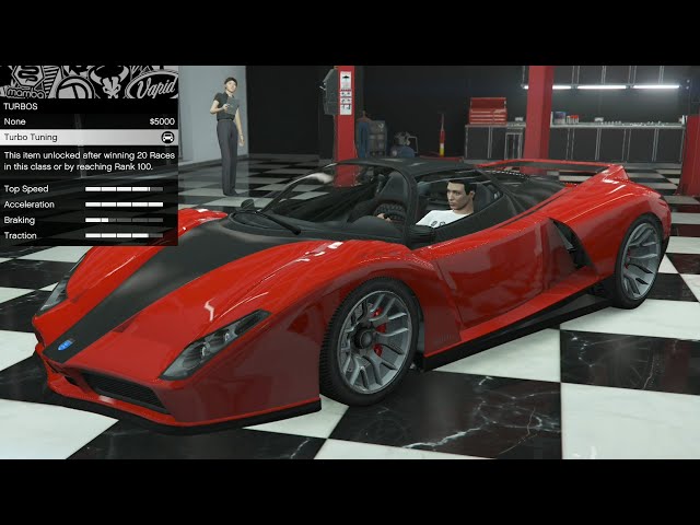 Grotti Cheetah Real Life