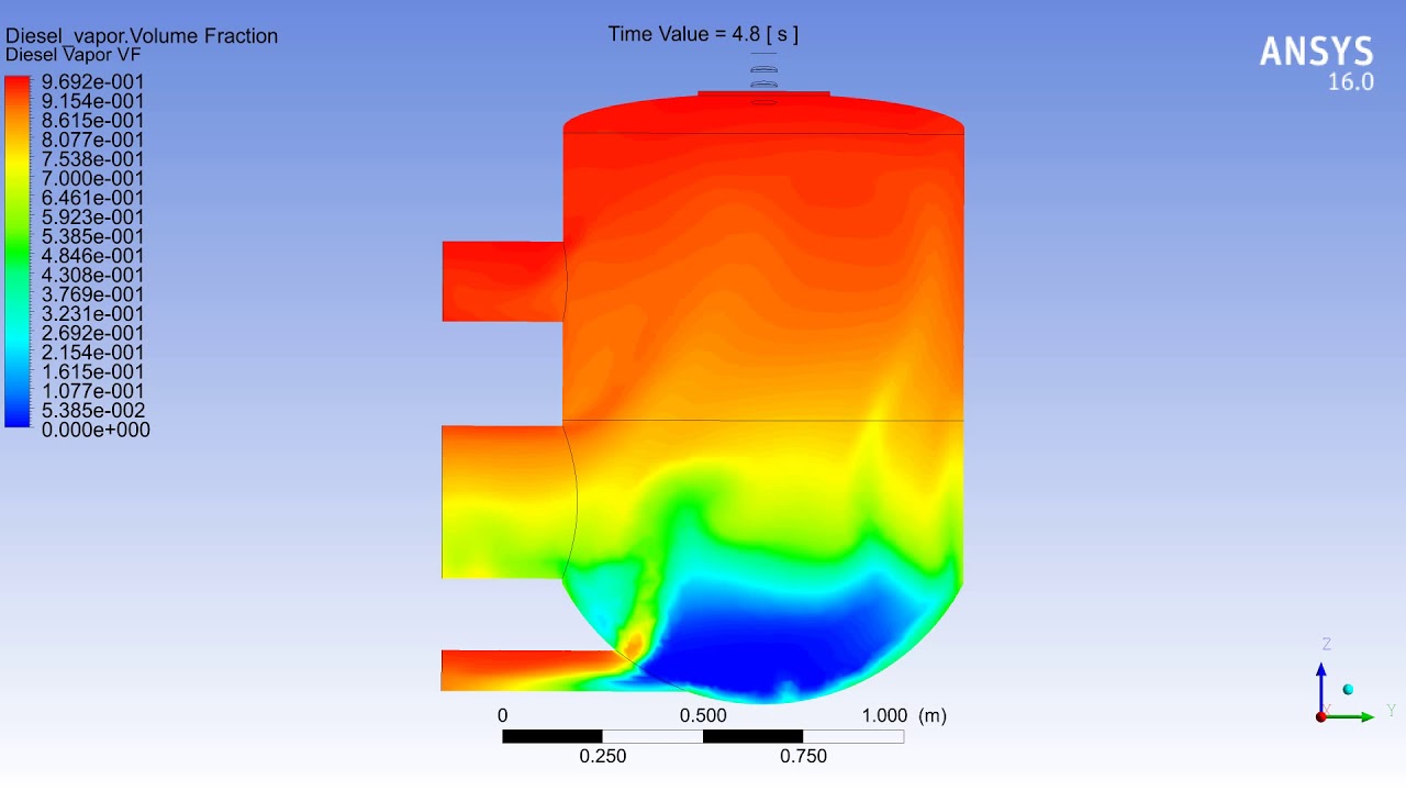 Diesel Vaporization Simulation Using ANSYS Fluent - YouTube