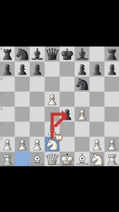 King's gambit : falkbeer counter gambit (part 1) - YouTube