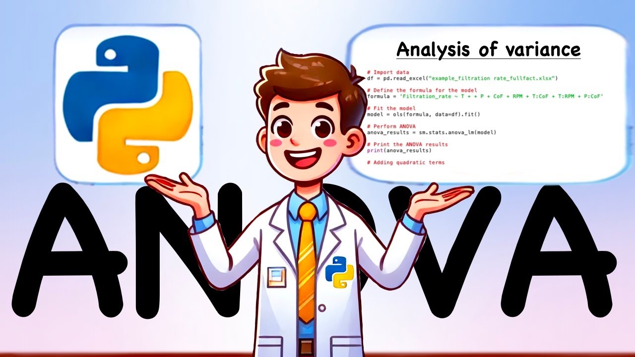 How to perform ANOVA - YouTube
