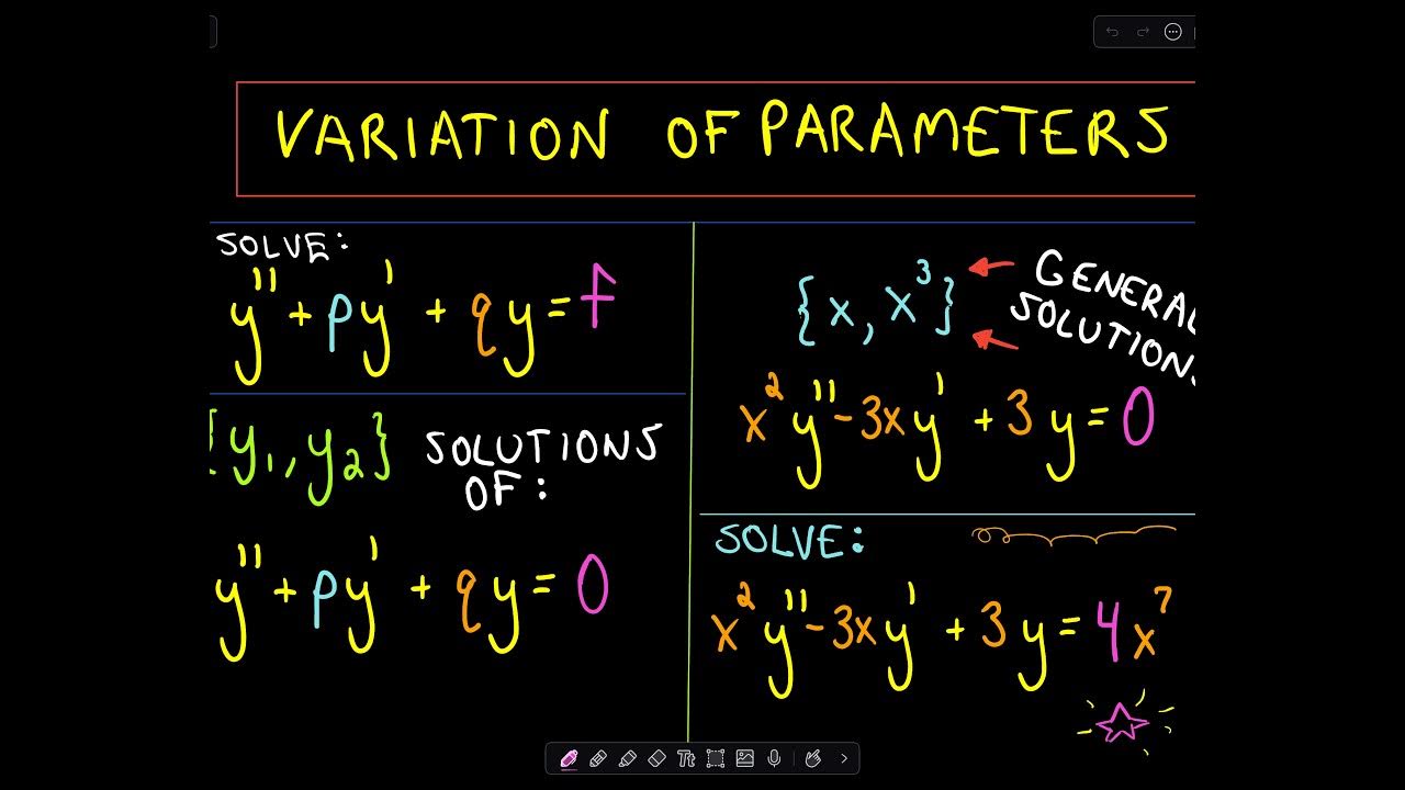 Variation of Parameters to Solve a Differential Equation (Second Order ...
