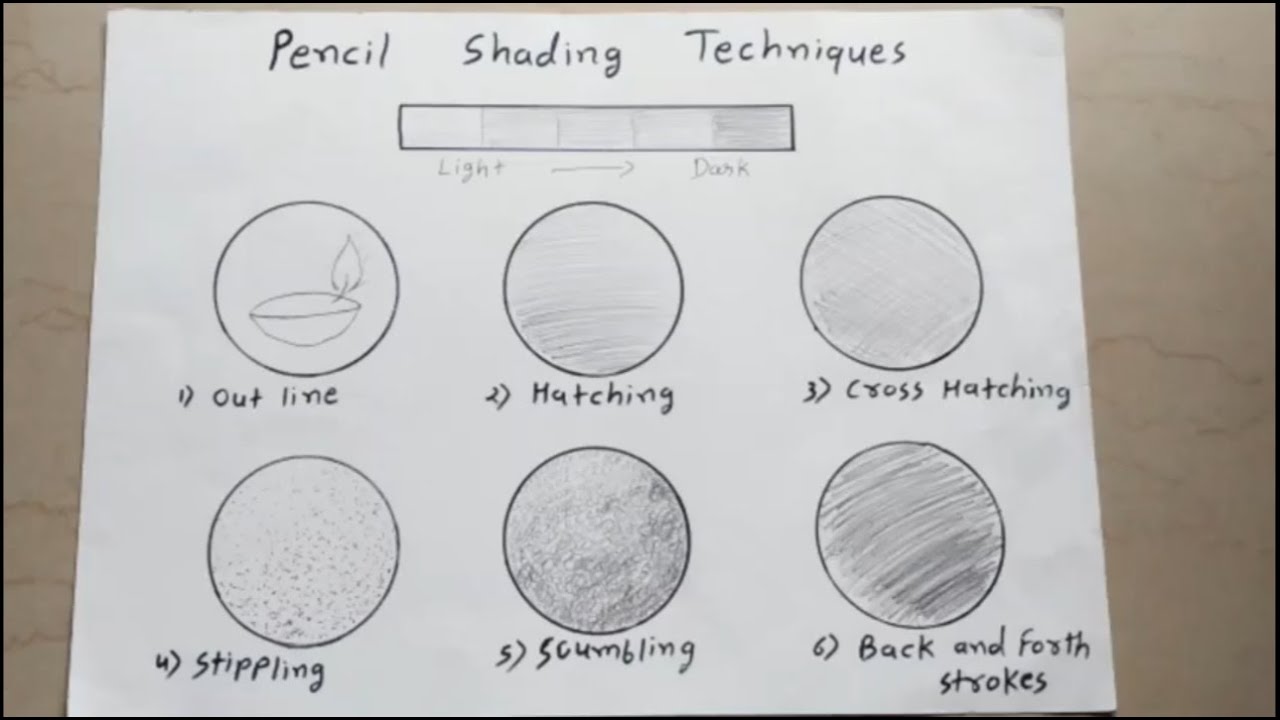 Pencil Shading Techniques #6 Types of Shading #pencilsketch # ...