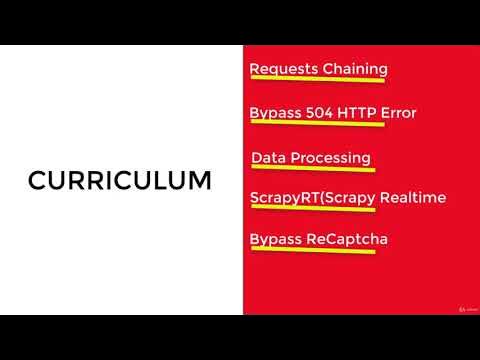 Advanced Web Scraping with Python using Scrapy & Splash - learn Data Science - YouTube