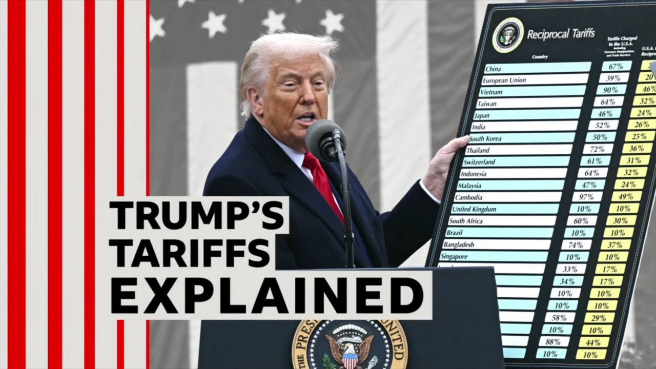 Trump's Tariffs Explained and The World Today - 10 April 2025 - YouTube