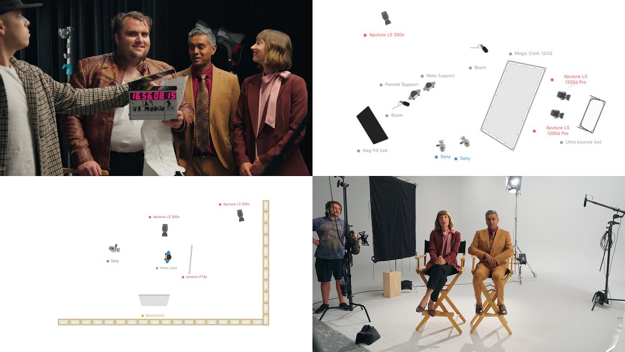 How to light a COMMERCIAL like a PRO - YouTube