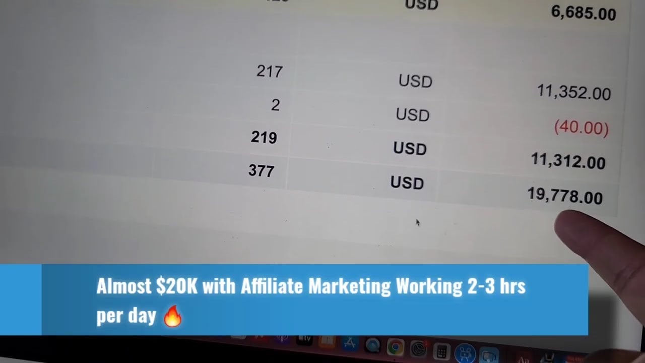 How to Make Money Online Fast 2023 | Earn $300 A Day Online | No ...