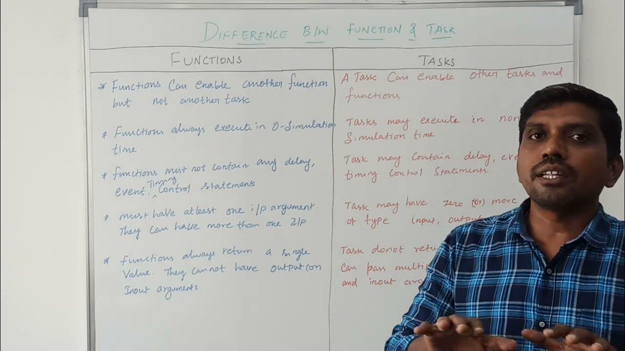 Comparison of Functions & Task in Verilog HDL | VLSI Design | S VIJAY ...