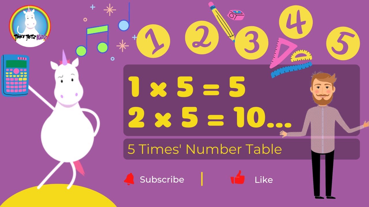 5 Times Table Song | Fastest way to learn times table (for kids ...