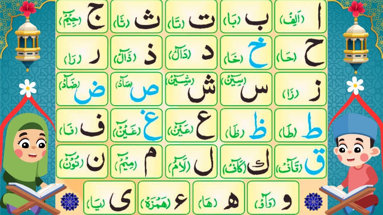 Arabic for kids-alphabet | Huroof Tahajji in Arabic | Qaida Noorania ...