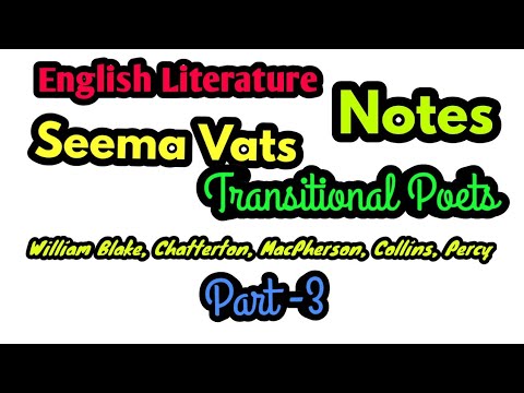 Pre-Romantic poets (Part-3) William Blake, Thomas Chatterton, James ...