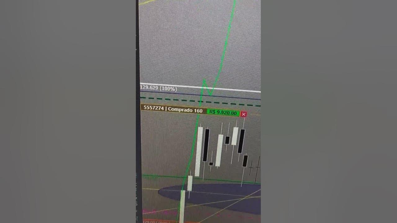 📉📈Nunca foi fácil mas é possível - YouTube