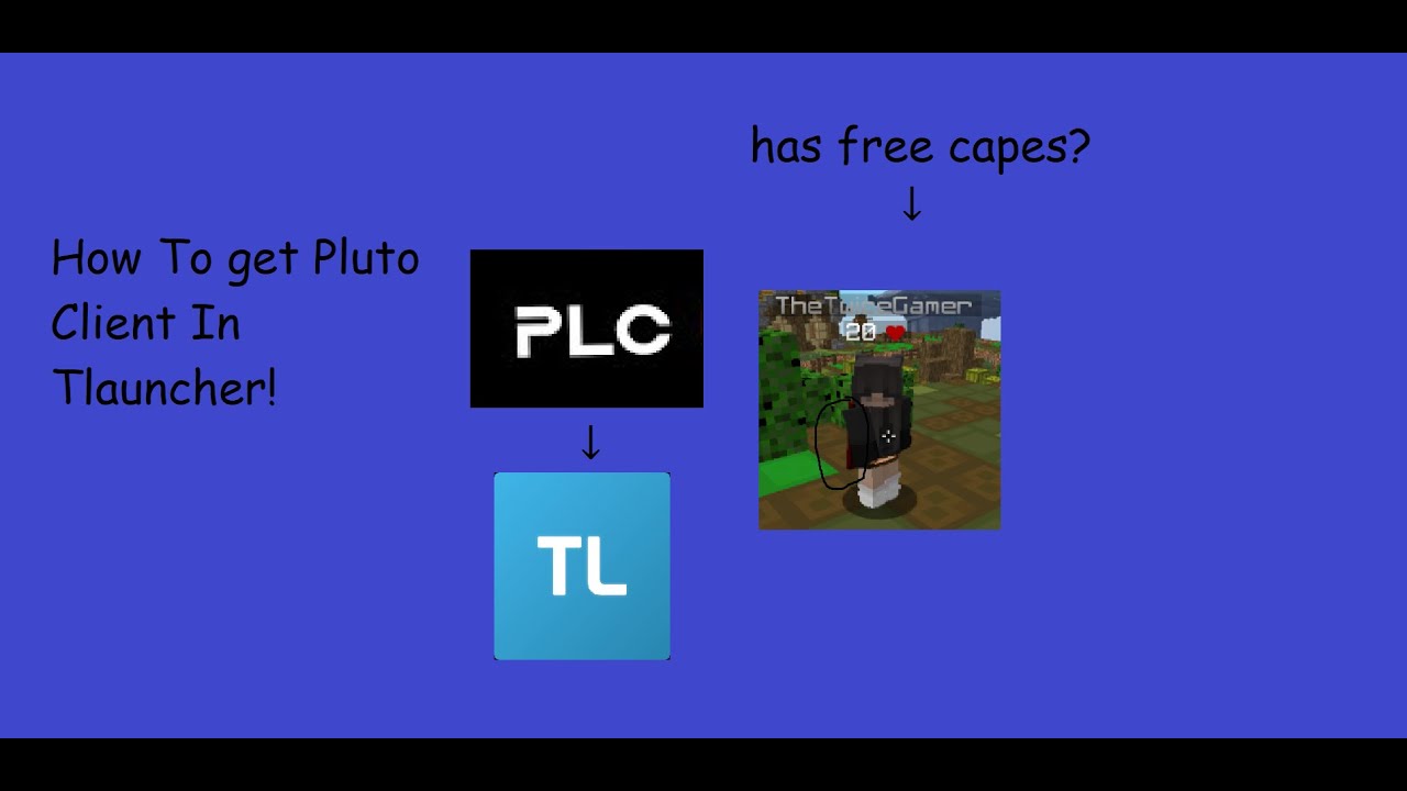How To Get Pluto Client In Tlauncher l Tw1c3_ - YouTube