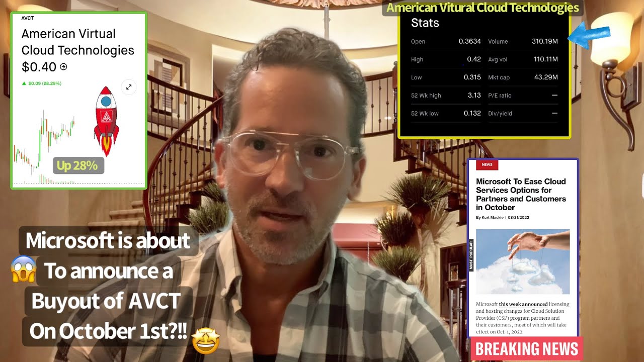 AVCT Newest Buyout info from Microsoft also New Price Targets and Game ...