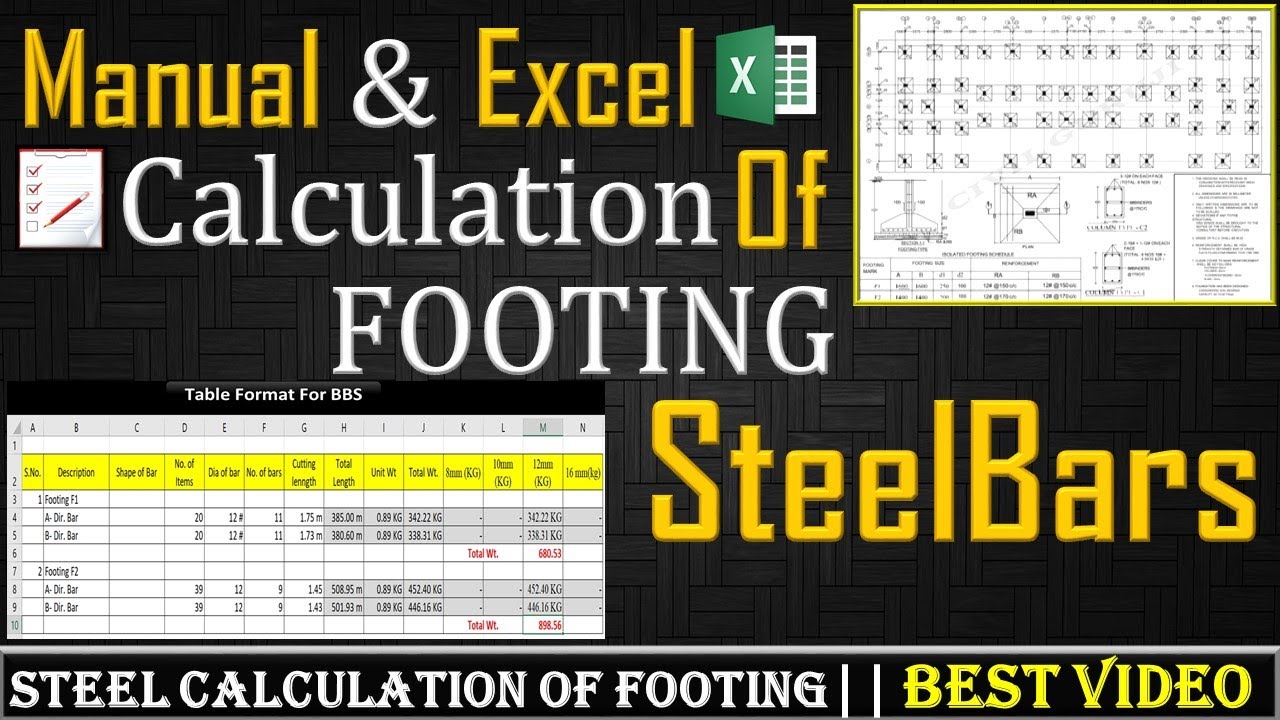 Bar Bending Schedule of Footing |How do you calculate steel footing ...