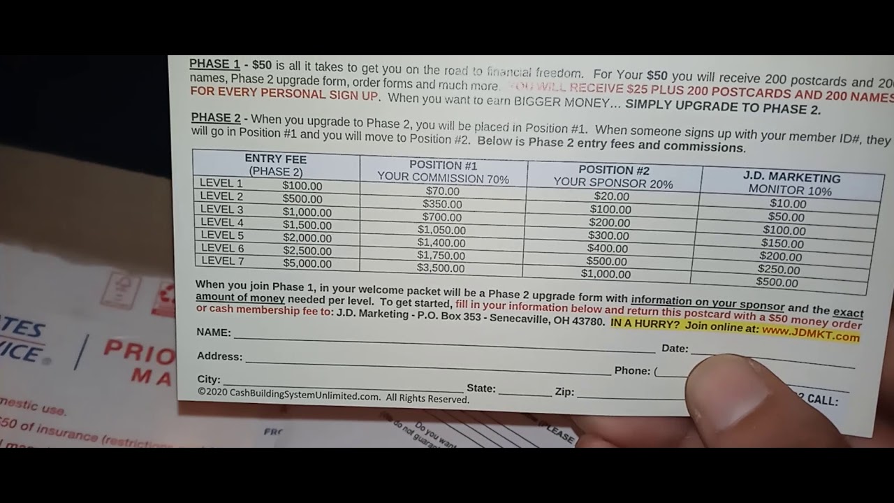 Cash Building System Unlimited!! Hot Postcard Program. Direct Mail is ...