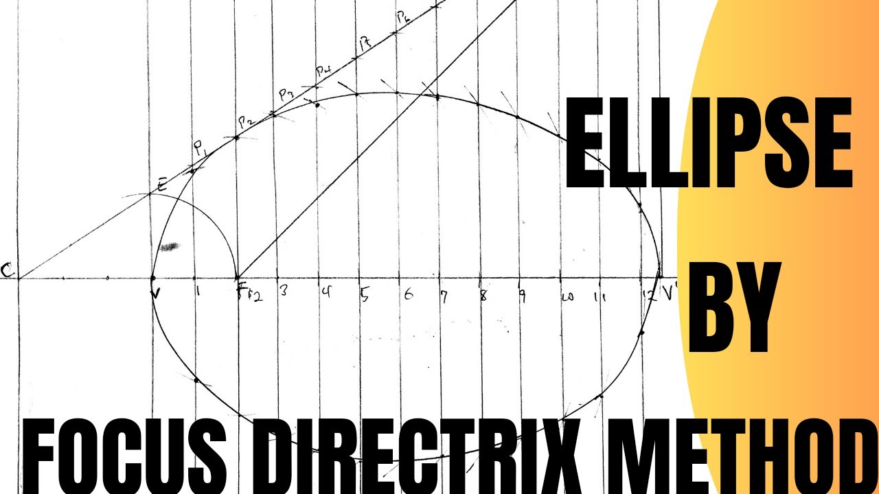 How To Draw Ellipse By ECCENTRICITY Method Or DIRECTRIX FOCUS Method