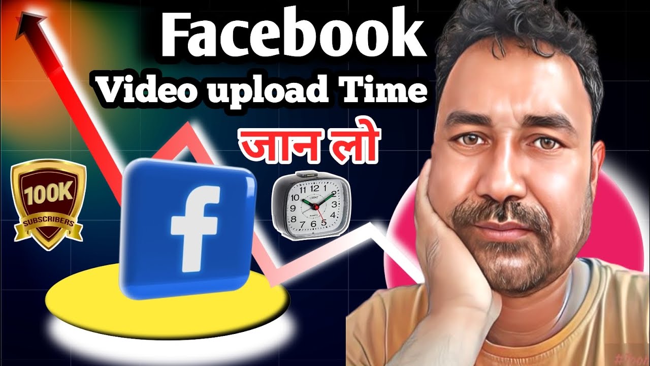 The Best Time to Upload Your Facebook Videos for Maximum Views!⏰ ...