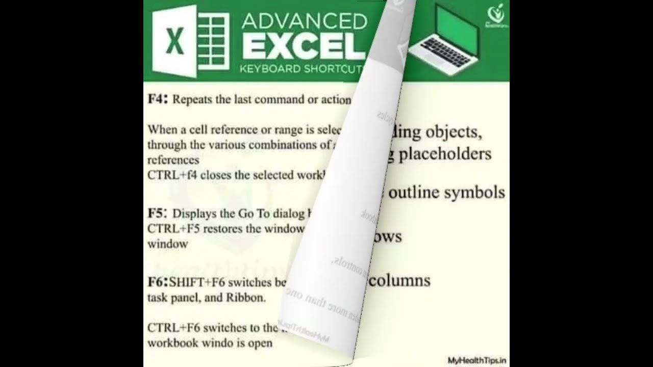 Top 50 Excel Shortcut Keys You Must Know | Boost Your Productivity! # ...
