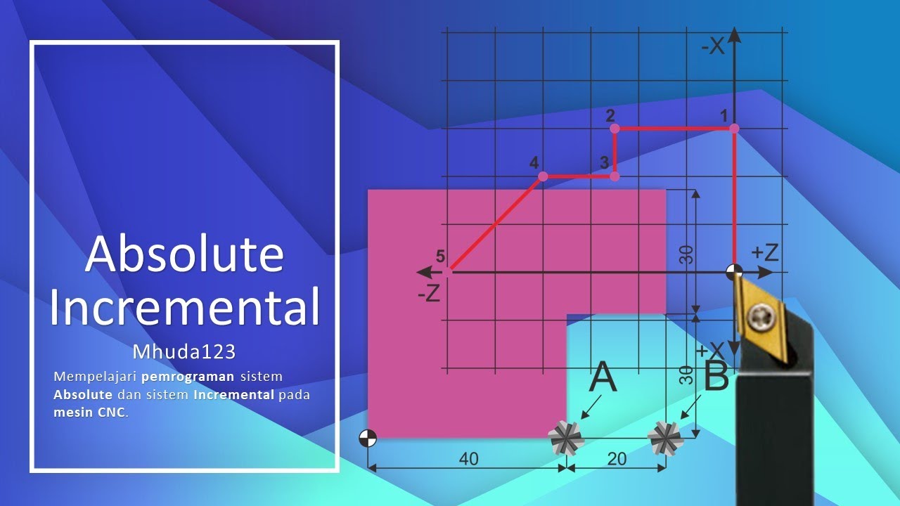 Contoh Program Gcode Incremental Milling Cnc Simulator Pro Bahasa Indonesia Youtube
