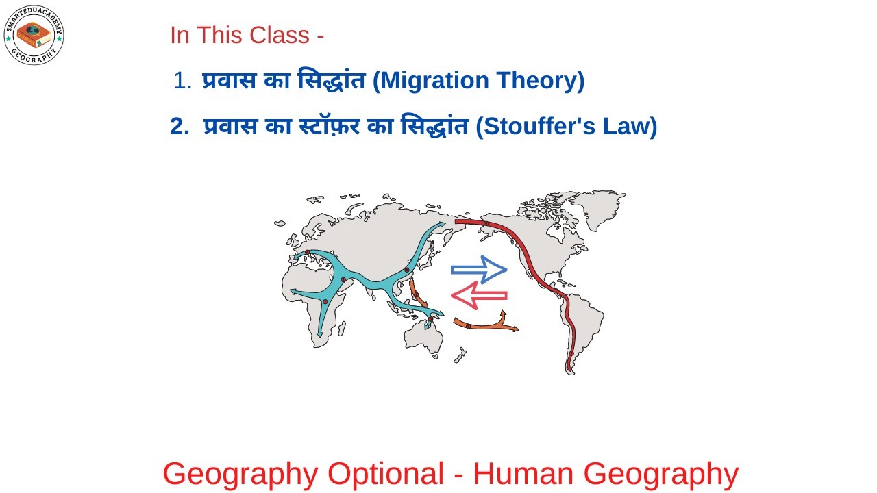 Theory of Migration | Stouffer Law | Illegal Migration | Geography ...
