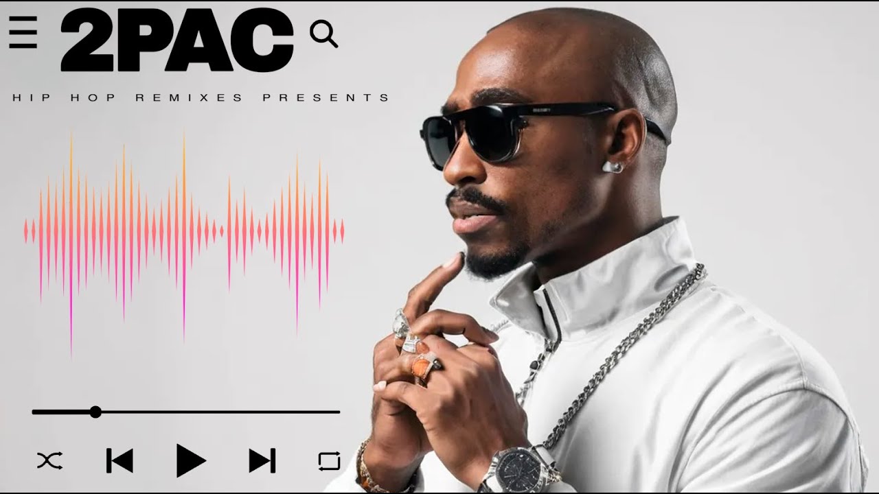 2Pac ft Coolio - Power (Remix) - YouTube