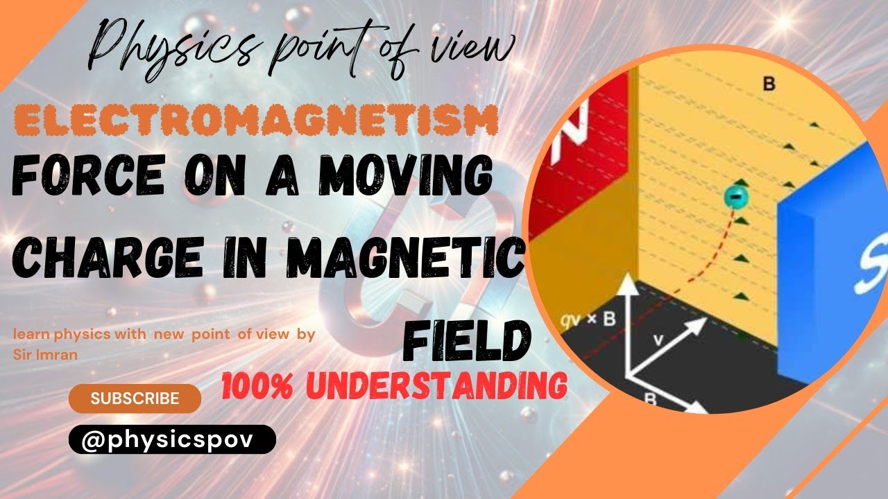 Force on a moving charge in the magnetic field| Class 12 ...