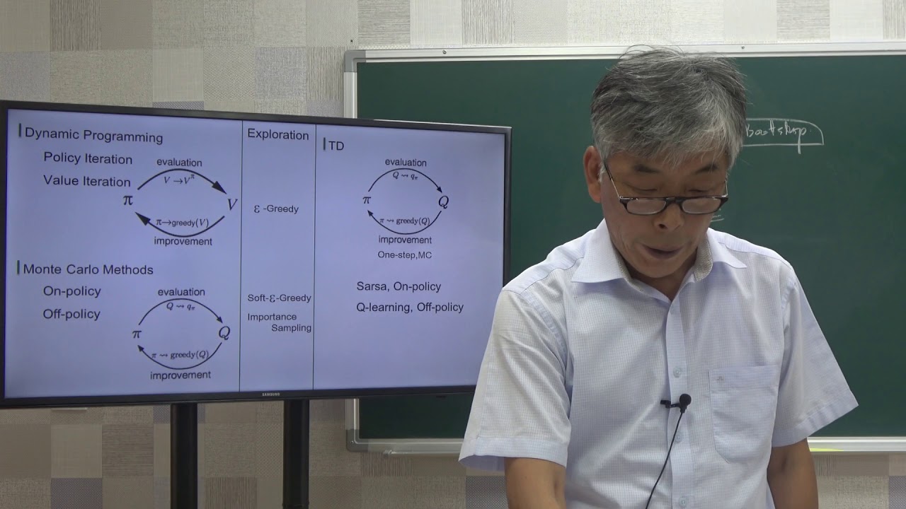[서운산미디어센터] 강화학습 (26), Temporal-Difference Learning TD 의 직관적 이해 ...
