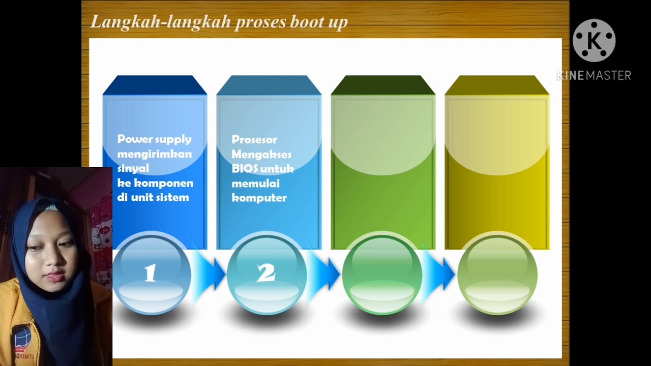 PENGERTIAN BOOTING DAN PROSES BOOT UP - YouTube