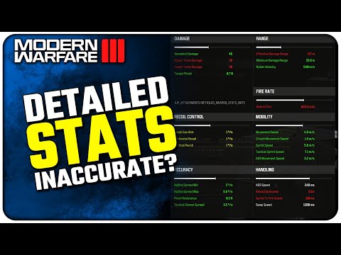 Are the Detailed Stats Accurate in Modern Warfare III?