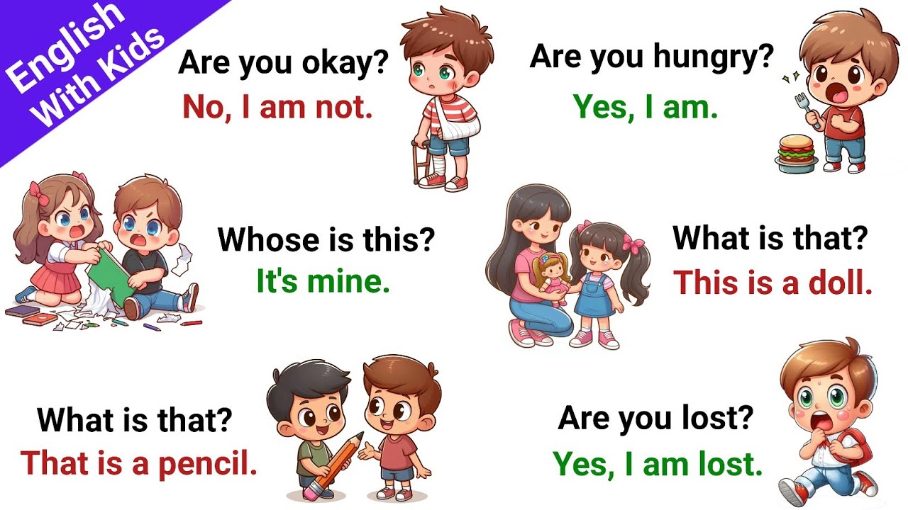 Learn Short Question and answer For Kids | ⭐ Spoken English With kids ...